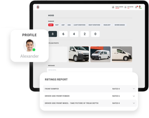 WHAT DOES IT MEAN TO BE A R8TR – R8TR-Pre Purchase Evaluation & Asset ...